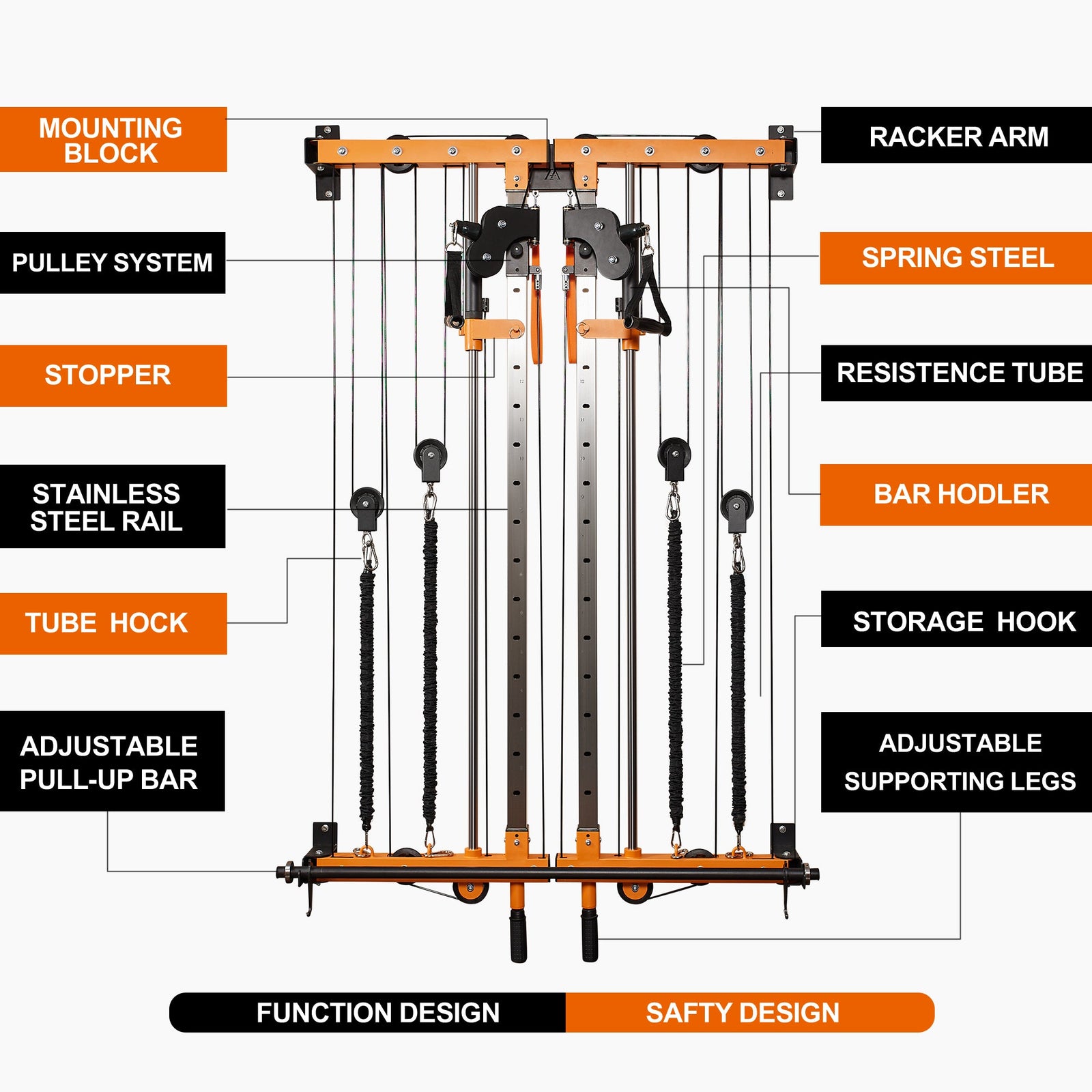 VIMEXCITER All-In-One Foldable VRT Home Gym Smith Machine